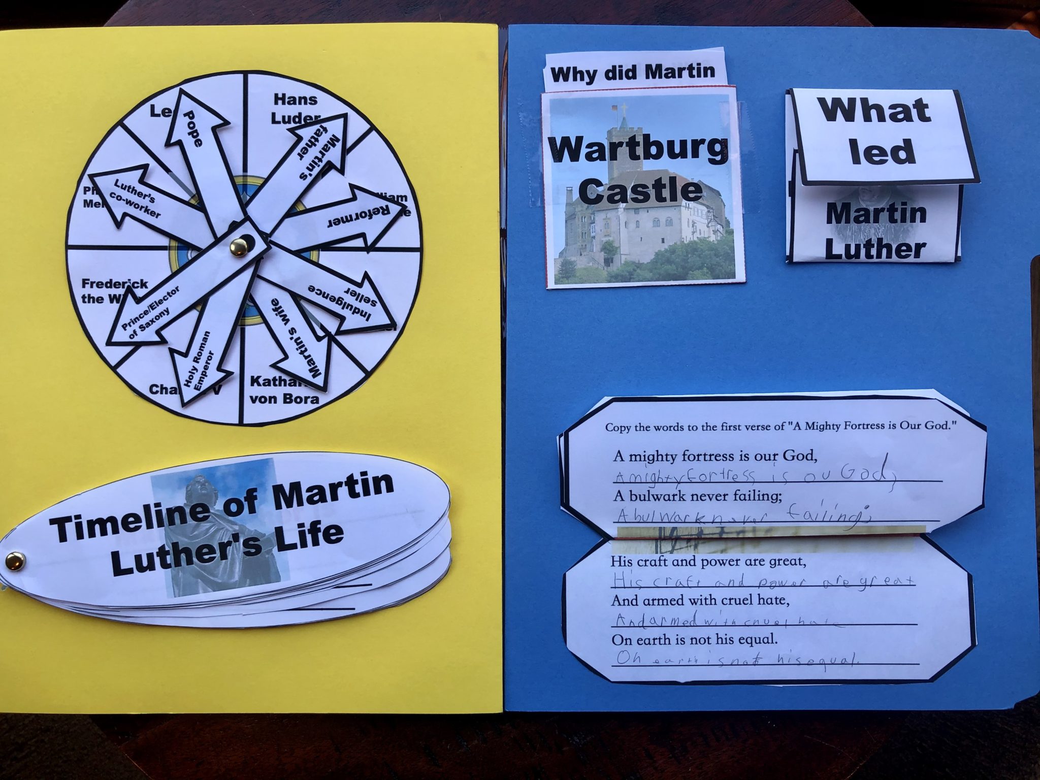Unit Study Lapbook on Martin Luther and the Reformation