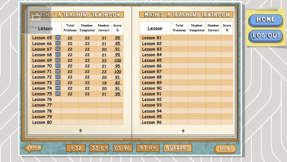 11 Reasons Why Teaching Textbooks is the Best Math Curriculum for Us