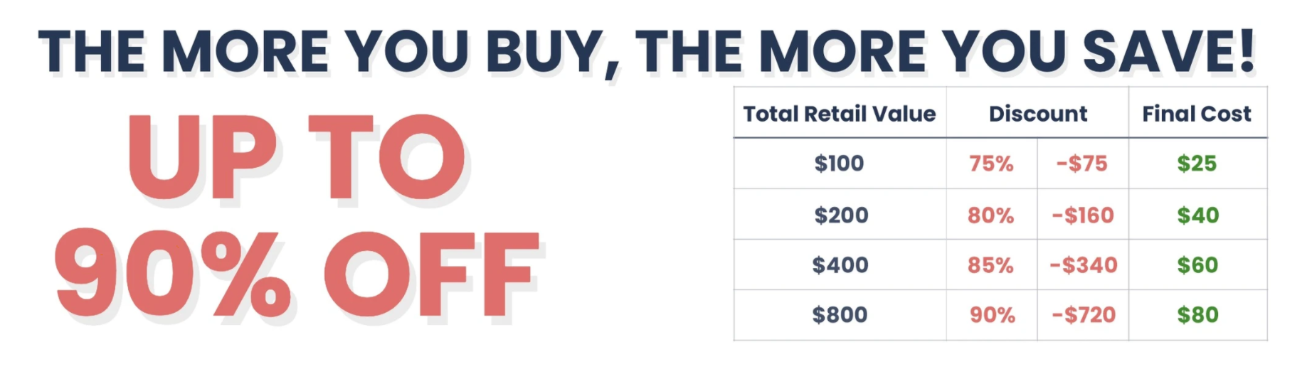 Insider Pro Tips for the 2020 Build Your Bundle Homeschool Sale