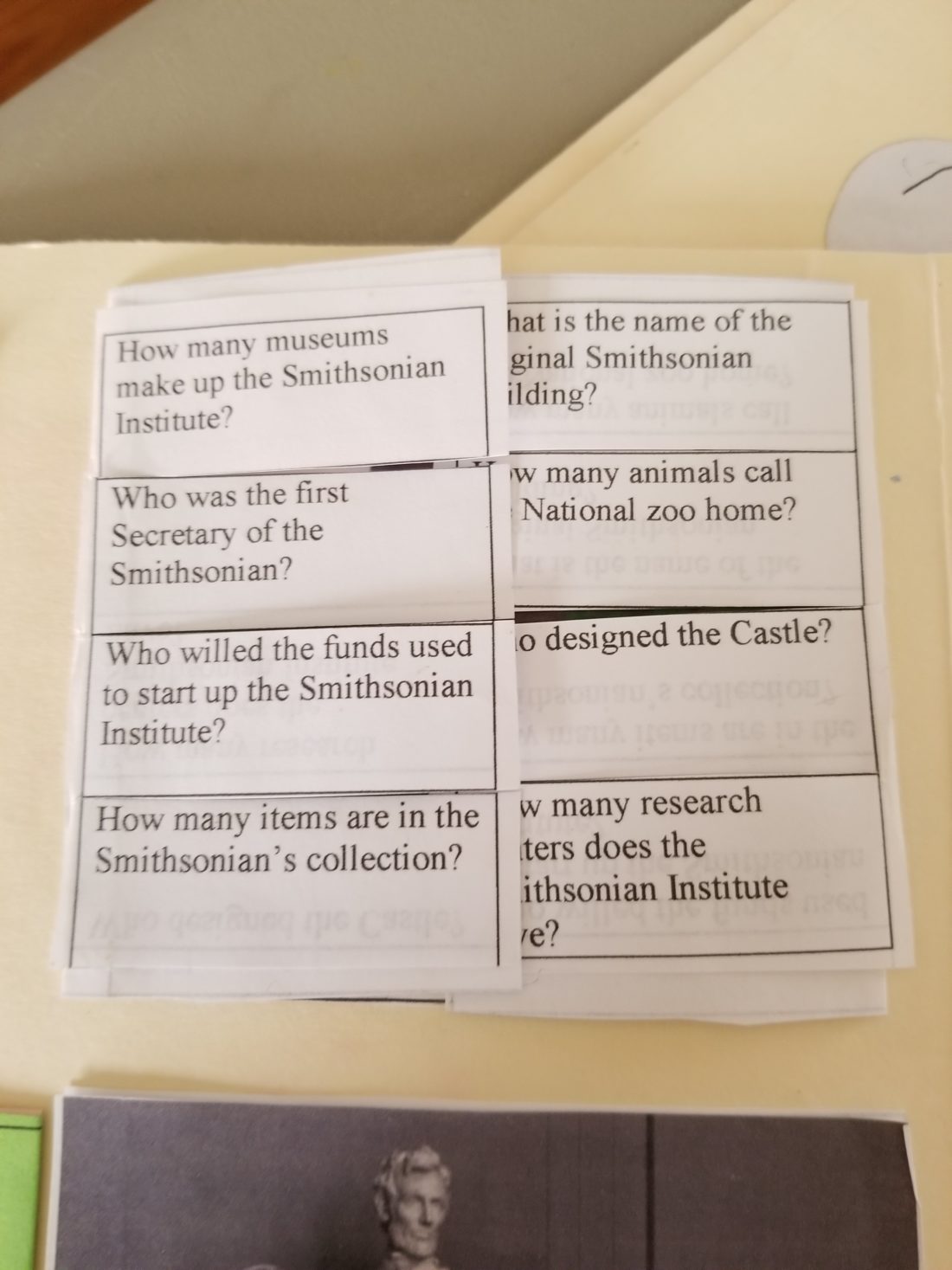 Night at the Museum Camp or Unit Study: Summer Camp Series