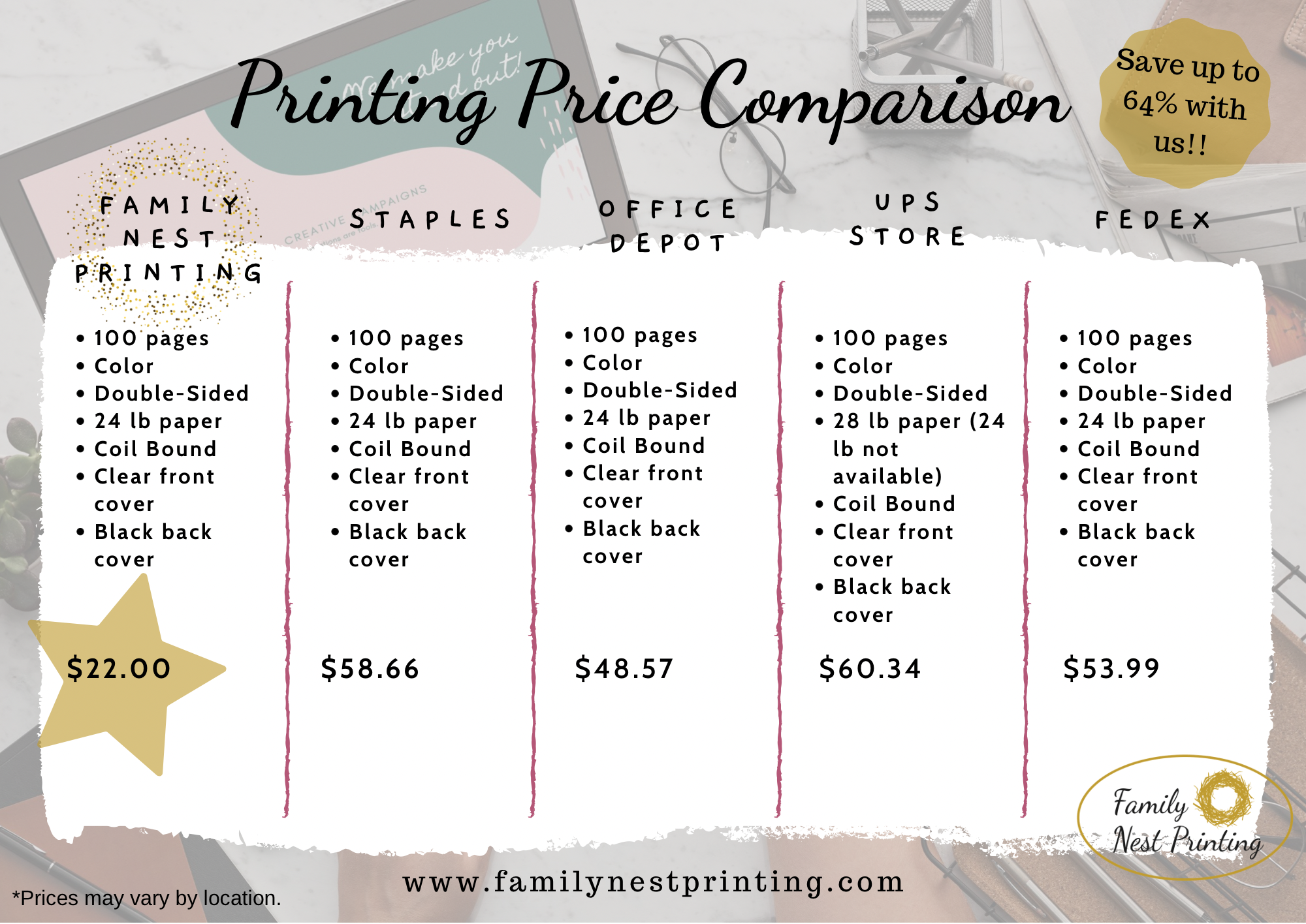 Family Nest Printing for All Your Homeschool Printing Needs