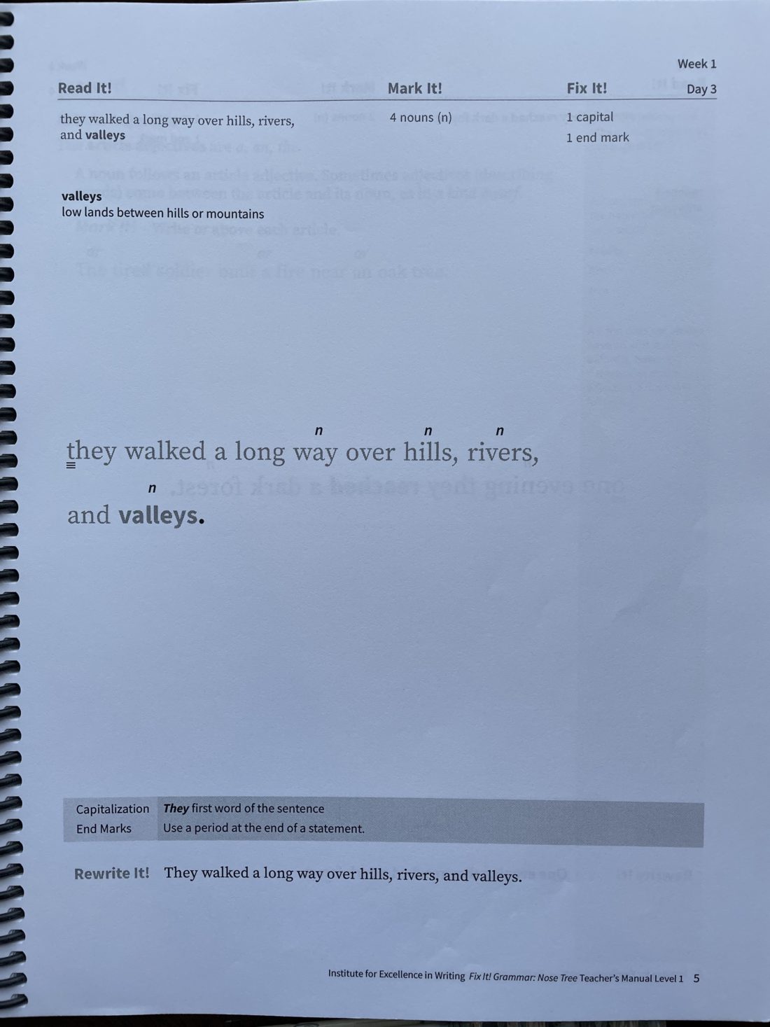 Homeschool Grammar with Fix It Grammar: a Review