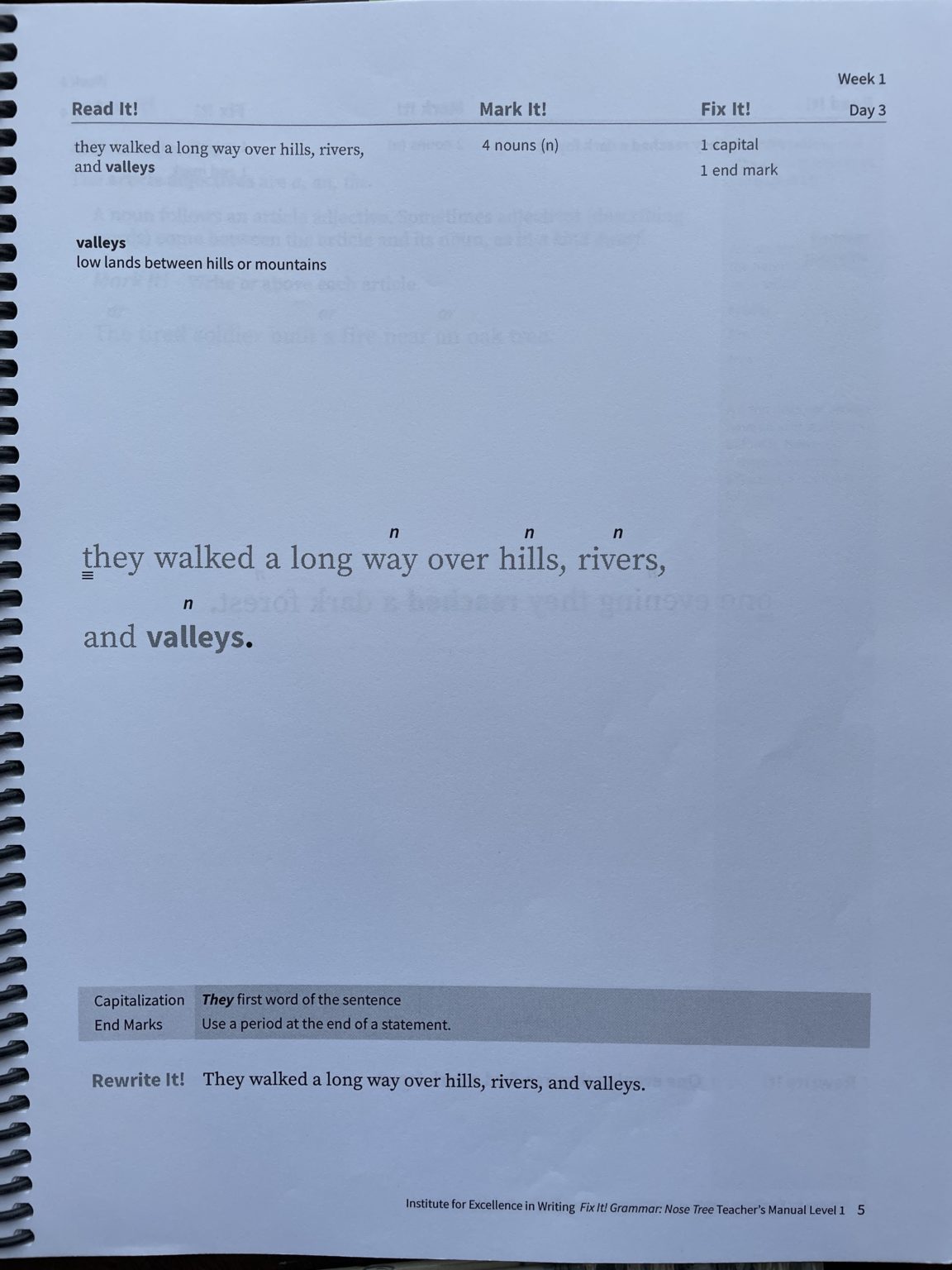 Homeschool Grammar with Fix It Grammar: a Review