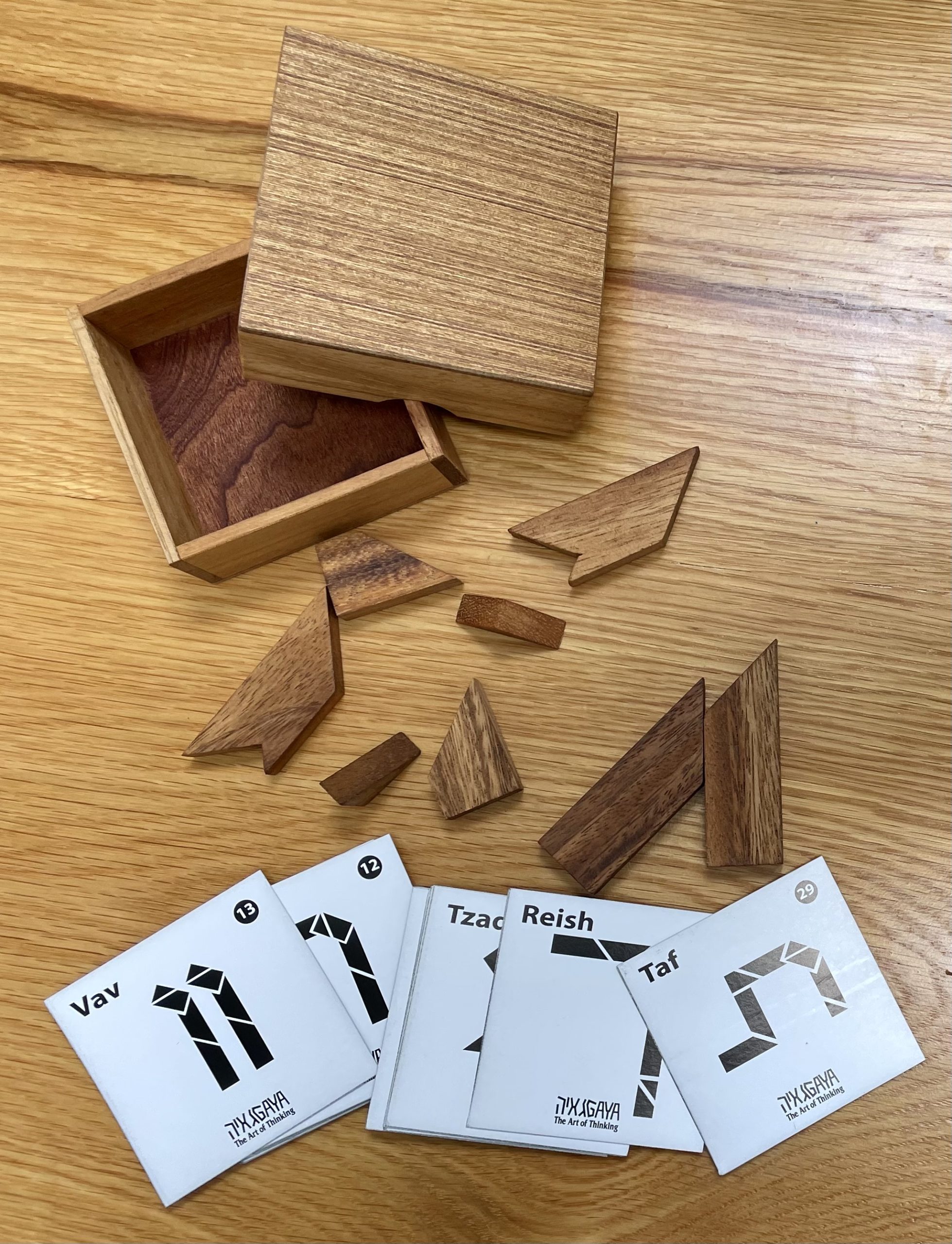 Learn About Israel Unit Study for Your Homeschool